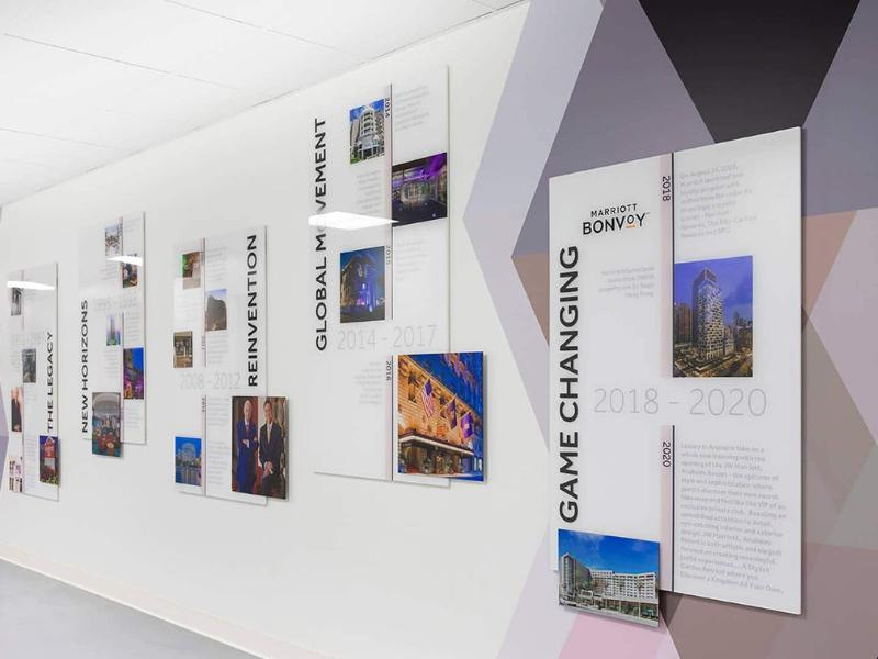 Business Signage, Custom Business Signage Sydney, Melbourne and ...